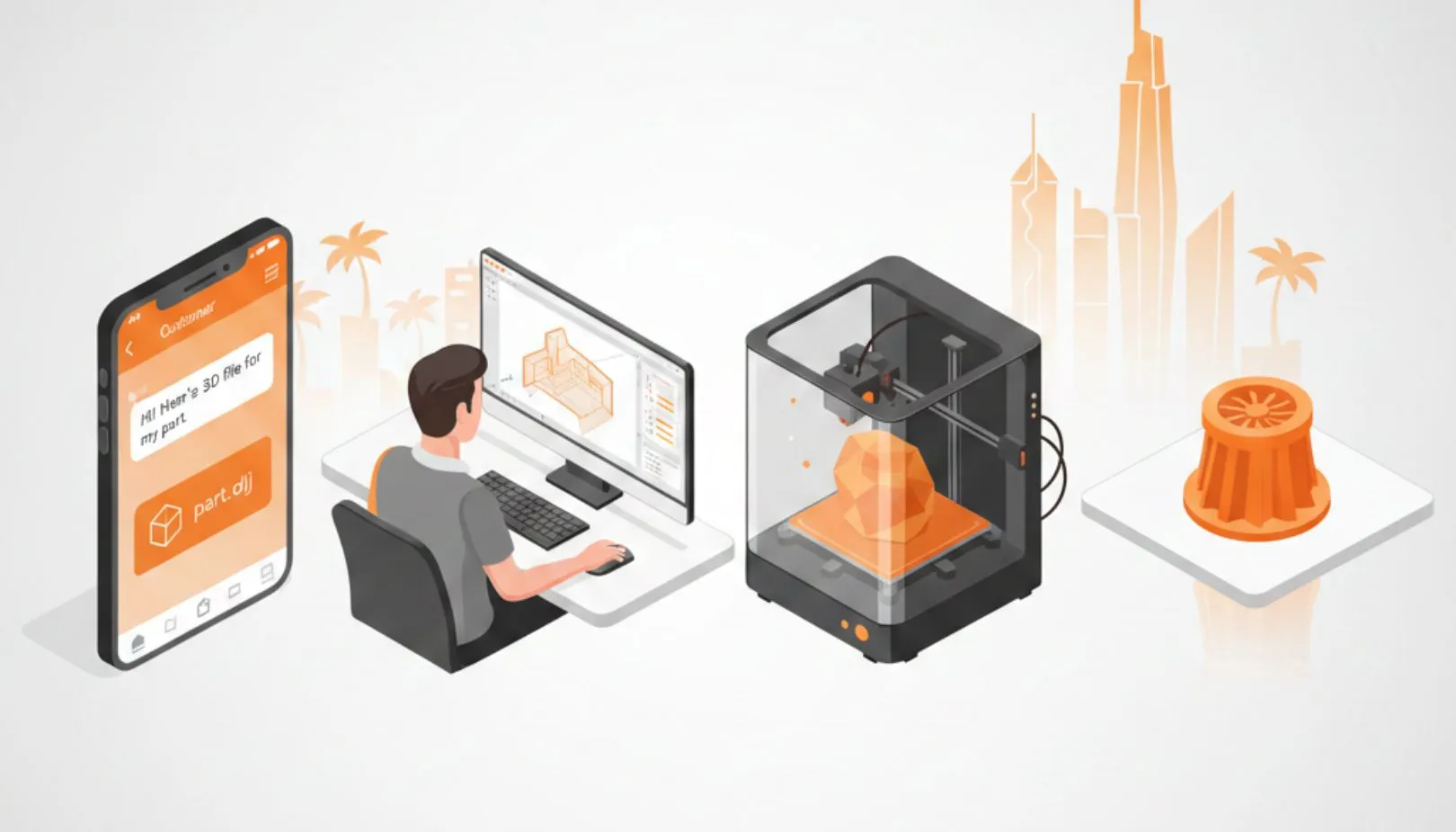 3D Printing Order Process in Dubai: From WhatsApp Message to Finished ...